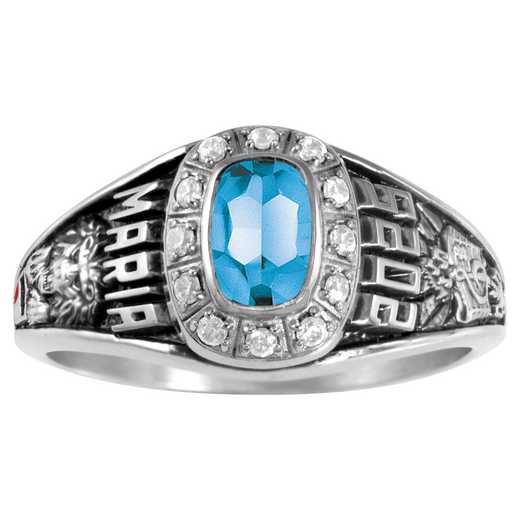 Class Rings